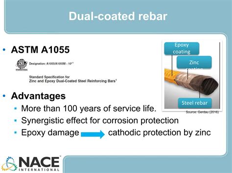 Dual Coated Zincepoxy Rebars As An Alternative For Rebars Used In
