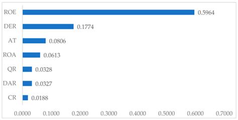 Mathematics Special Issue Applied Mathematics And Machine Learning