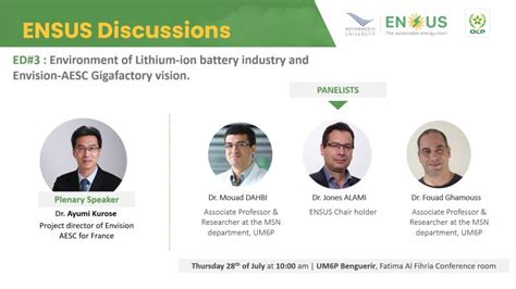 Mouad Dahbi On Linkedin Cleanenergy Renewables Um6p