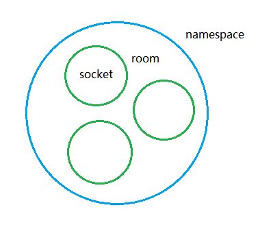 Unity使用UMP插件播放网络视频流rtsprtmponvif 程序员大本营