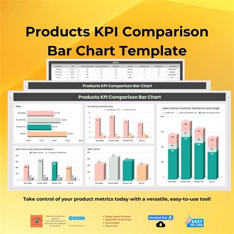 Products Kpi Comparison Bar Chart Template Sales Performance Tracker Revenue Analysis Products Kpi Comparison Bar Chart Template Sales Performance Tracker Revenue Analysis