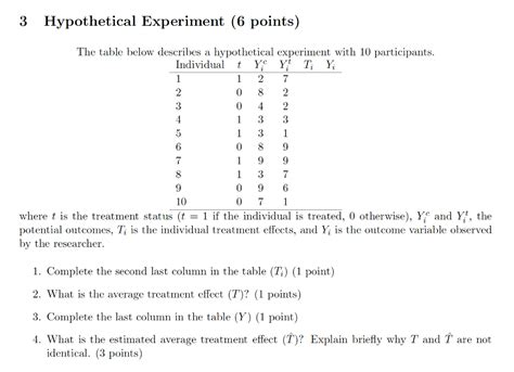 3 Hypothetical Experiment 6 Points The Table Below