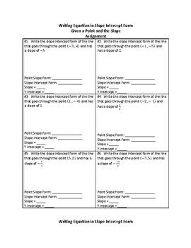 Writing Linear Equations Given A Point And The Slope Notes Assignment