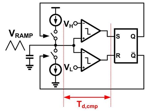 schematic of a conventional ramp generator fig 1