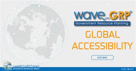 Integrated Technology Group Itg On Linkedin Global Government Planning Solution Internet