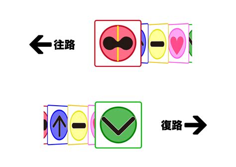 Javascript、3d回転のスライドショー。