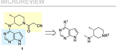 Figure 1 From Tofacitinib Synthesis An Asymmetric Challenge