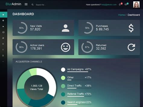 Blur Admin Админ Шаблоны Bootstrap BootstrapТема
