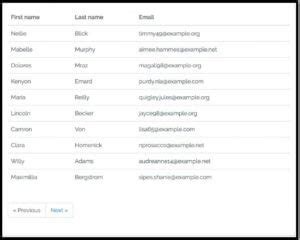 Laravel Pagination Implementation Of Laravel Pagination