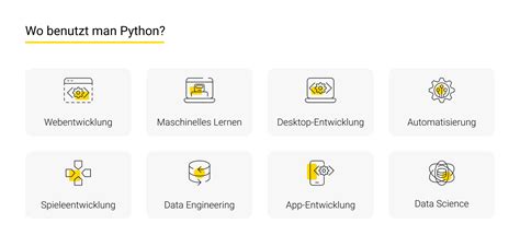 Php Vs Python Vergleich Von Programmiersprachen