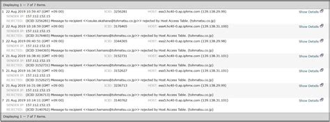 Solved Message Rejected By Host Access Table Cisco Community