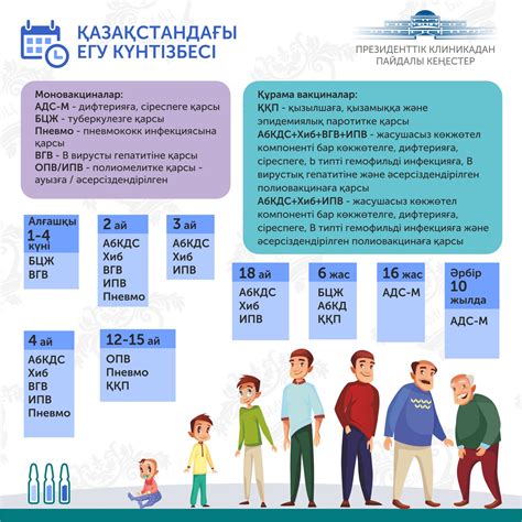 Президенттік клиникадан пайдалы кеңестер Қазақстандағы егу күнтізбесі