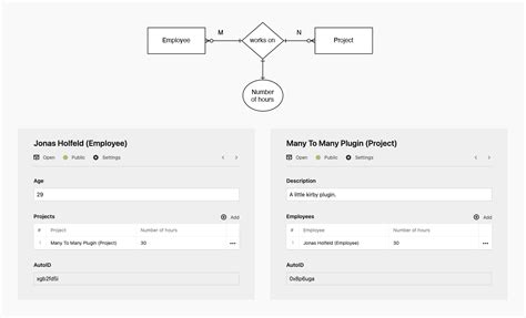 GitHub Jonasholfeld Kirby3 Many To Many Field This Plugin Allows You To Create Many To Many