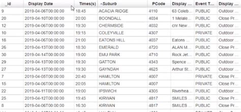 An Introduction To External Apis In Unity Gamedev Academy
