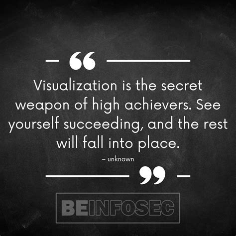 Be Infosec Llc On Linkedin Visualization Careergoals Cissp
