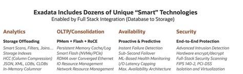 Introducing Exadata Cloud Infrastructure X9m