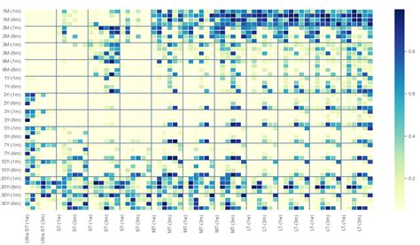 Image Quantdare Image Quantdare