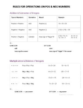 M T Set Teaching Resources Teachers Pay Teachers