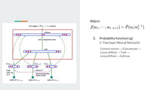 A Neural Probabilistic Language Model V PDF Artificial