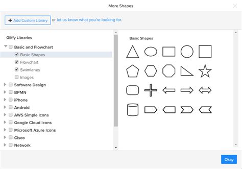 View More Shape Libraries