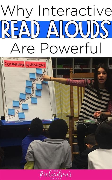 What Is An Interactive Read Aloud And Why Is It Important Artofit