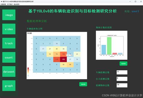 计算机毕业设计吊炸天yolov8deepseek R1大模型车辆轨迹识别与目标检测分析系统 交通物体检测与实例分割 交通轨迹识别 交通数据