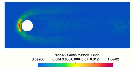 Test 3 Representation Of The Solution Obtained With The Least Squares Download Scientific