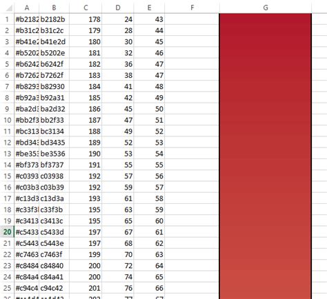 Excel Adding A Color Bar To A Chart Stack Overflow
