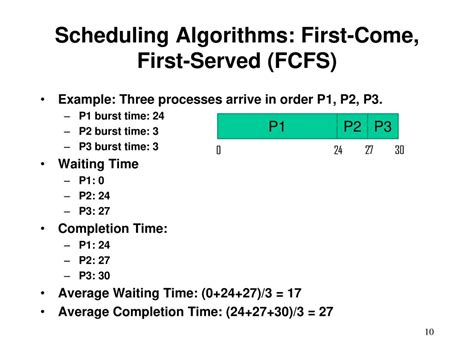Csci 380 Operating Systems Process Scheduling Algorithms Ppt Download