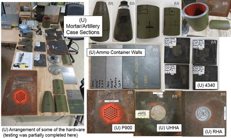 Photographs Of The Test Hardware Download Scientific Diagram