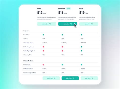 Pricing Ui Designs Themes Templates And Downloadable Graphic Elements On Dribbble