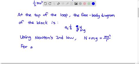 solved predict calculate loop the loop a a block of mass m slides