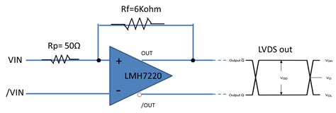 Lmh7220 Using Hysteresis Amplifiers Forum Amplifiers Ti E2e Support Forums