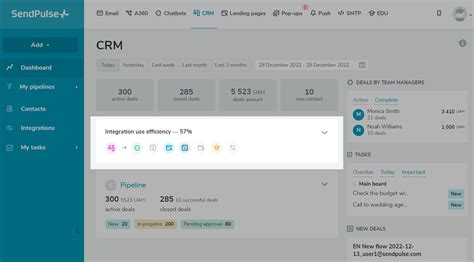 How To View Crm Statistics Sendpulse