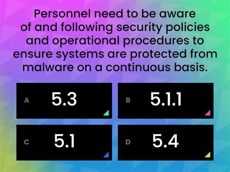 Pci Dss Requirement 5 1 5 4 Simple Guidance Quiz