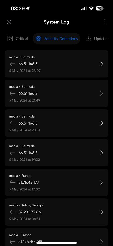 Incoming Threat Detections To A Specific Server R Unifi