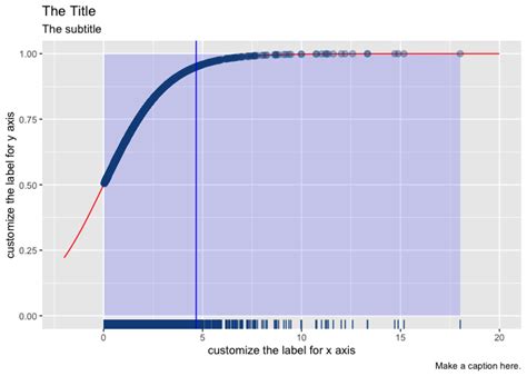 pstr an r package for testing estimating and evaluating the panel