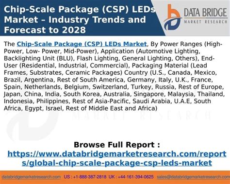 Ppt Chip Scale Package Csp Leds Market Powerpoint Presentation