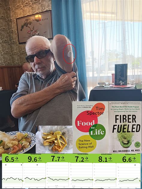 Friendly Bugs Gbiota Our Bodies Have An Intelligent Control System