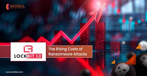 Lockbit 3 0 The Rising Costs Of Ransomware Attacks Kratikal Blogs