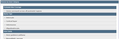 In Situ Hybridization Ish Data For Nhp Atlas Nih Blueprint Non Human Primate Nhp Atlas