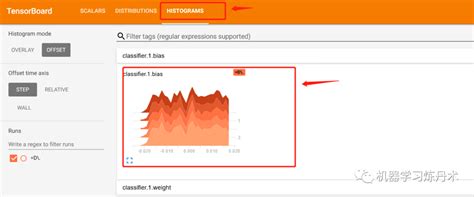 小白学pytorch 14 Tensorboardx可视化教程 腾讯云开发者社区 腾讯云