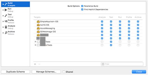 Exclude Not Working Issue Realm Swiftlint Github