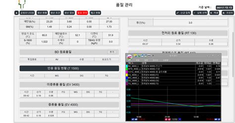 품질관리 시스템 주원원테크