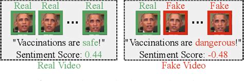 Glitch In The Matrix A Large Scale Benchmark For Content Driven
