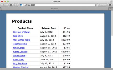 370 Ransack Railscasts