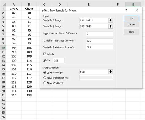 How To Perform One Sample Two Sample Z Tests In Excel