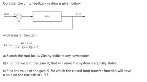 solved consider the unity feedback system is given below