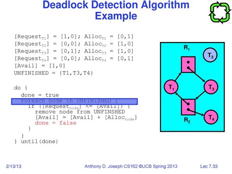 Cs162 Operating Systems And Systems Programming Lecture 7 Semaphores