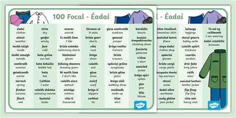 Éadaí Teacher Made Twinkl